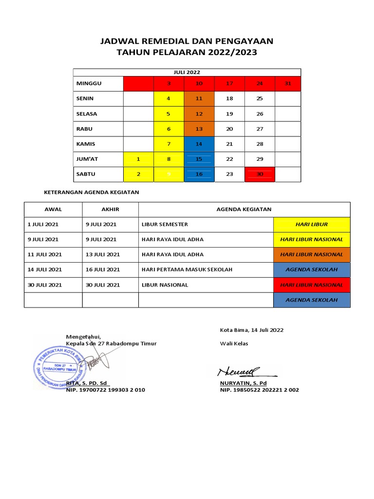 Jadwal Remedial Dan Pengayaan | PDF