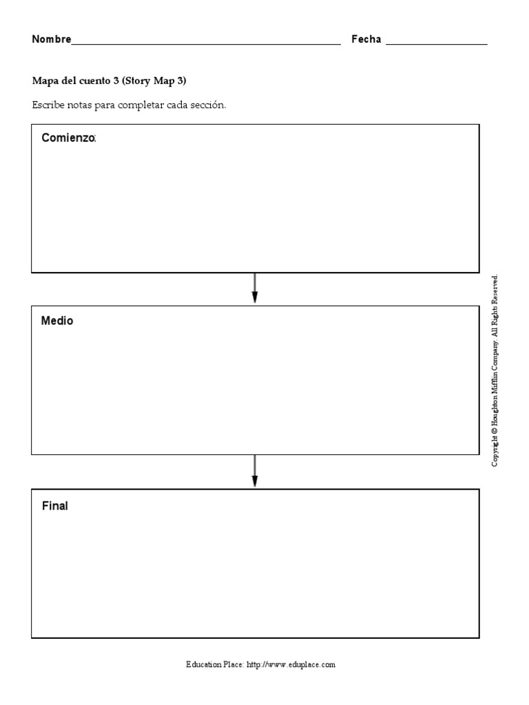 Mapa Del Cuento 3 | PDF