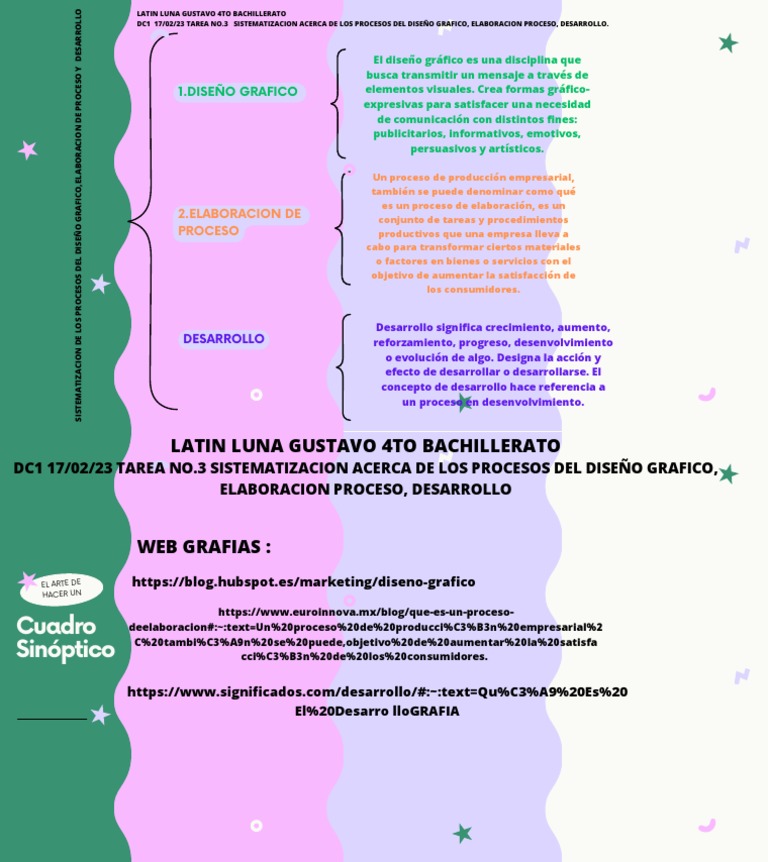 Cuadro sinóptico de llaves simple divertido y colorido | PDF | Diseño ...