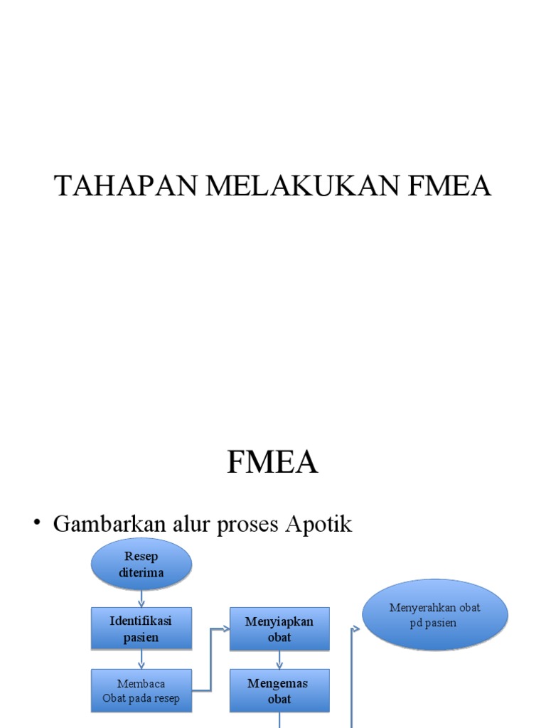 Tahapan Fmea | PDF