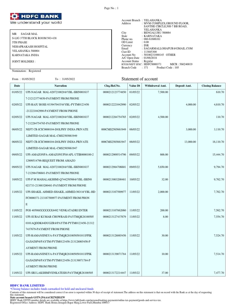 Acct Statement XX0145 31052022 | Download Free PDF | Economies ... Acct Statement XX0145 31052022 | Download Free PDF | Economies ...