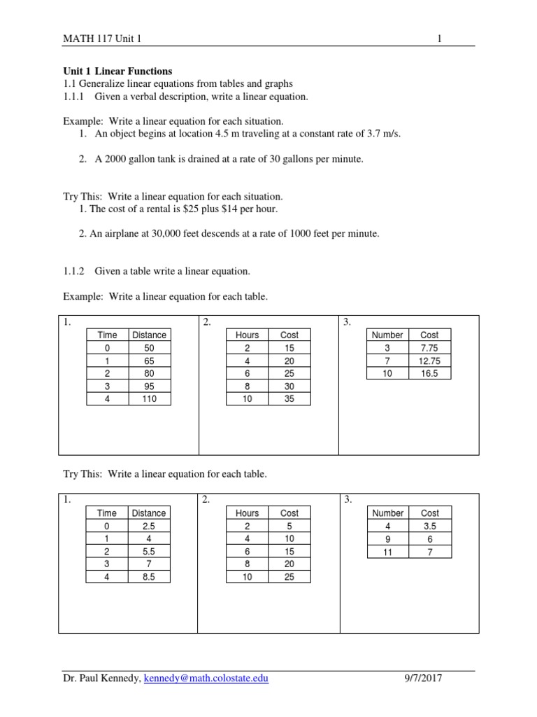 Math 117 Unit1 | PDF | Function (Mathematics) | Equations