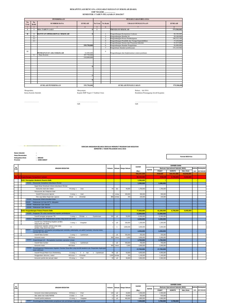 Contoh Draf Rkas | PDF
