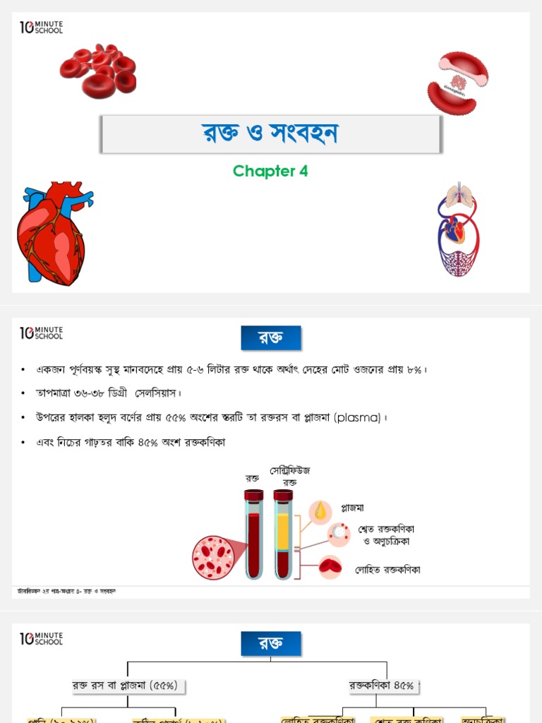 Rokto o Songbohon | PDF