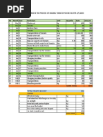 Dispatch Report Format | PDF