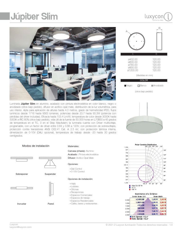 2021 2 FT - Jupiter Slim | PDF | Óptica | Ciencia de los Materiales