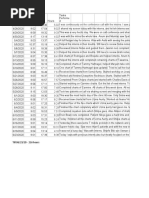 Hospital Daily Census Report | PDF | Patient | Health Care