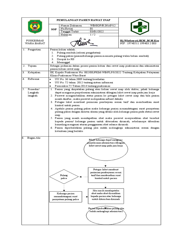 Sop 12 Pemulangan Pasien Rawat Inap | PDF