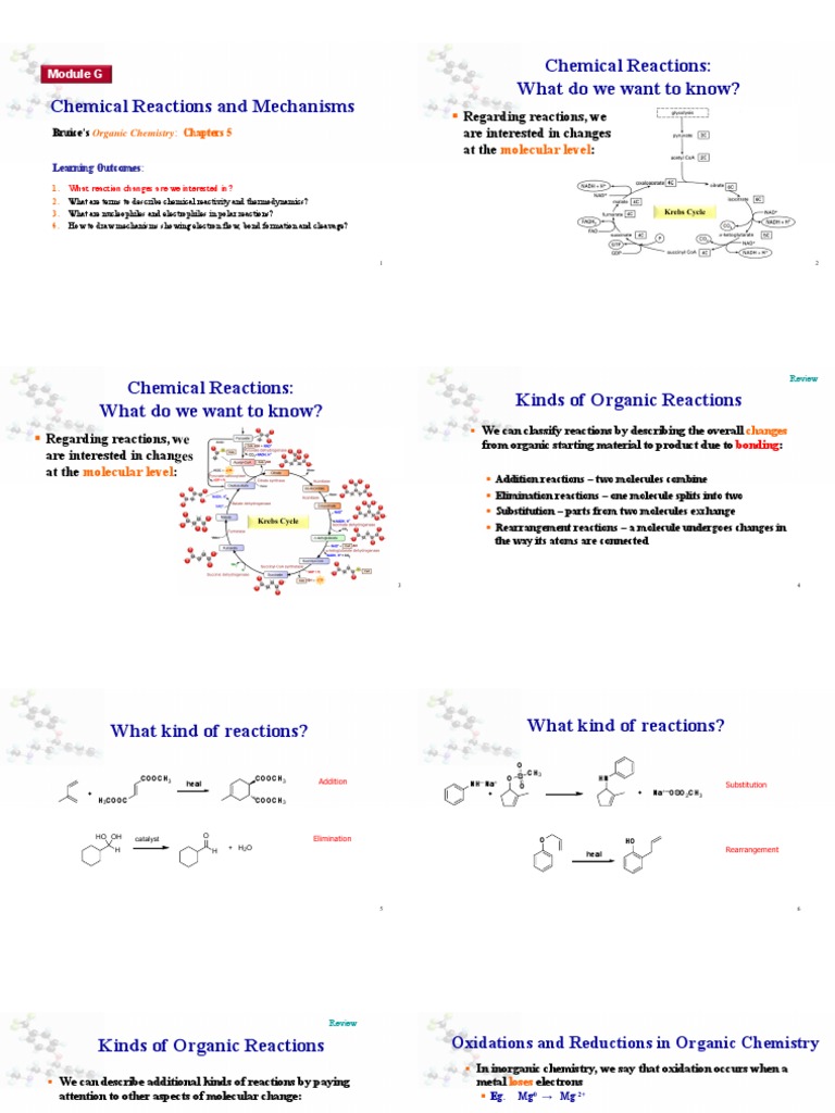 Understanding Organic Reaction Mechanisms | PDF | Chemical Reactions ...