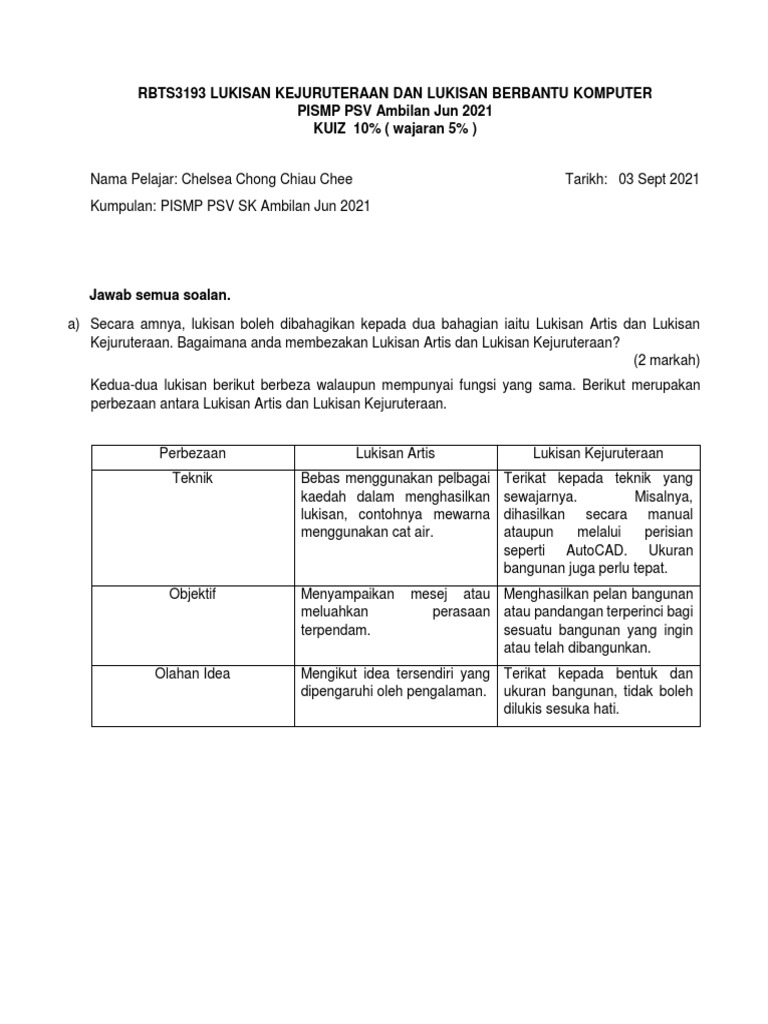 PSV SK Chelsea Chong Chiau Chee Rbtts3193 Kuiz | PDF