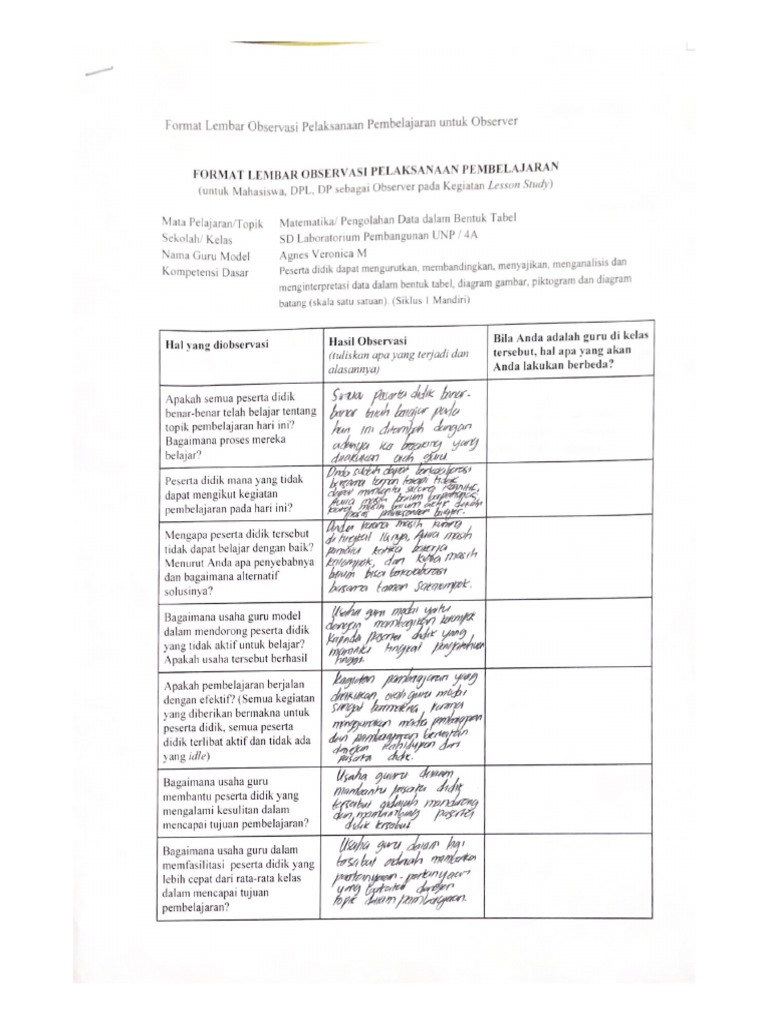 Lembar Observasi Lesson Study Mandiri 1 PPL 2 - AGNES VERONICA M | PDF