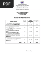 Banghay Aralin Sa Epp 5 Afa Chito - Final | PDF