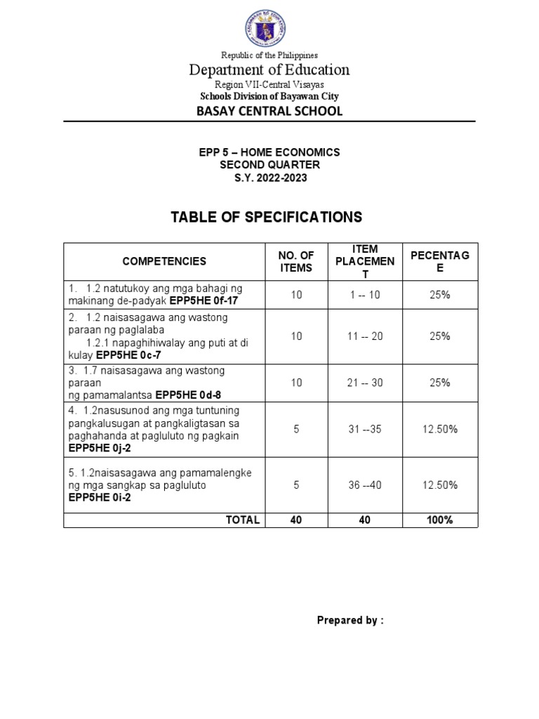 Tos q2 PT in Epp 5 | PDF