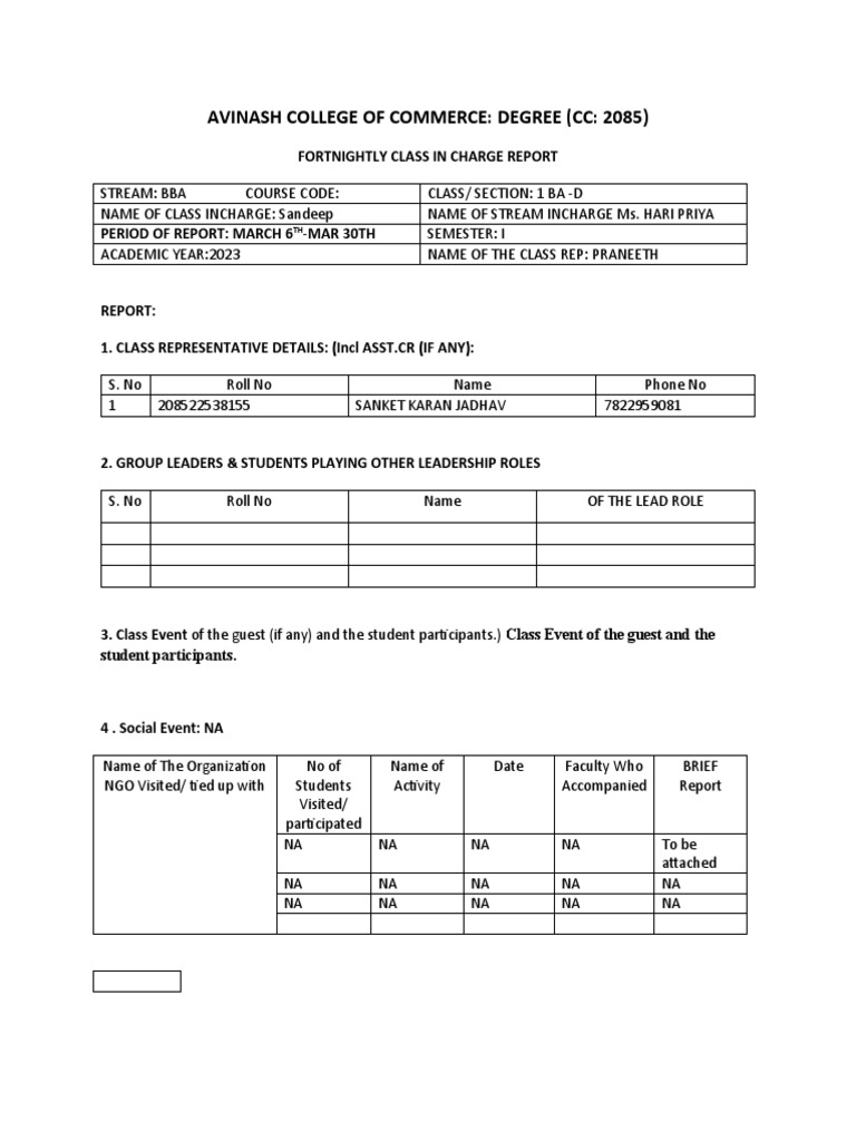 Section Incharge Report of Mar 15-31st 1 BA D | PDF