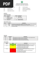SDS - Hextar Cyper 5.5EC | PDF | Hydrogen | Chlorine