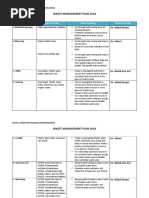 Waste Management Plan-1 | PDF | Waste | Hazardous Waste