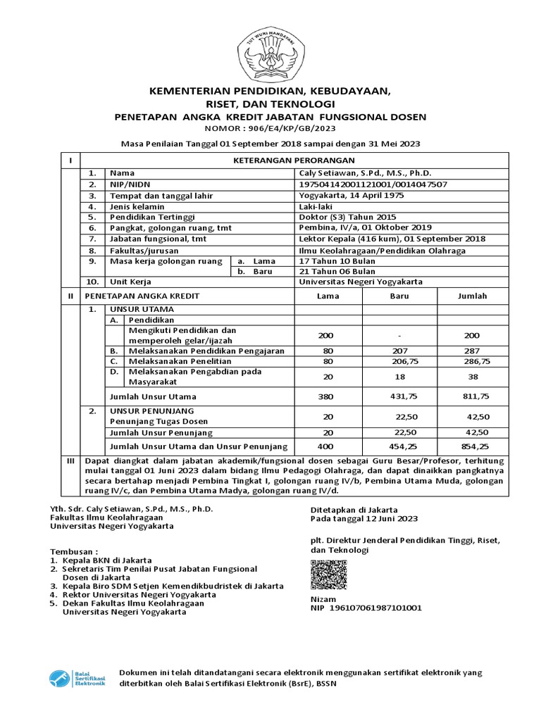 GB CALY SETIAWAN UNY Signed | PDF
