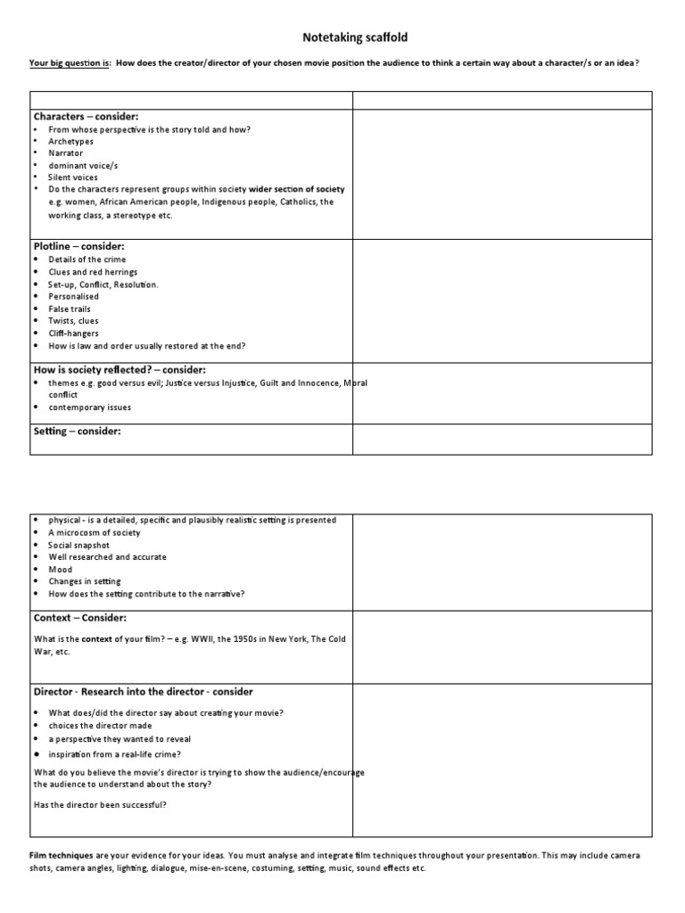 The Dry - Notetaking scaffold | PDF