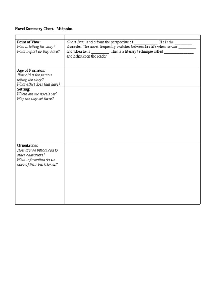 chapter-summary-chart-pdf
