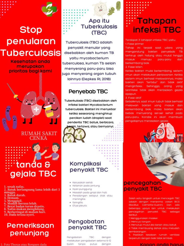 Leaflet TBC Fix | PDF