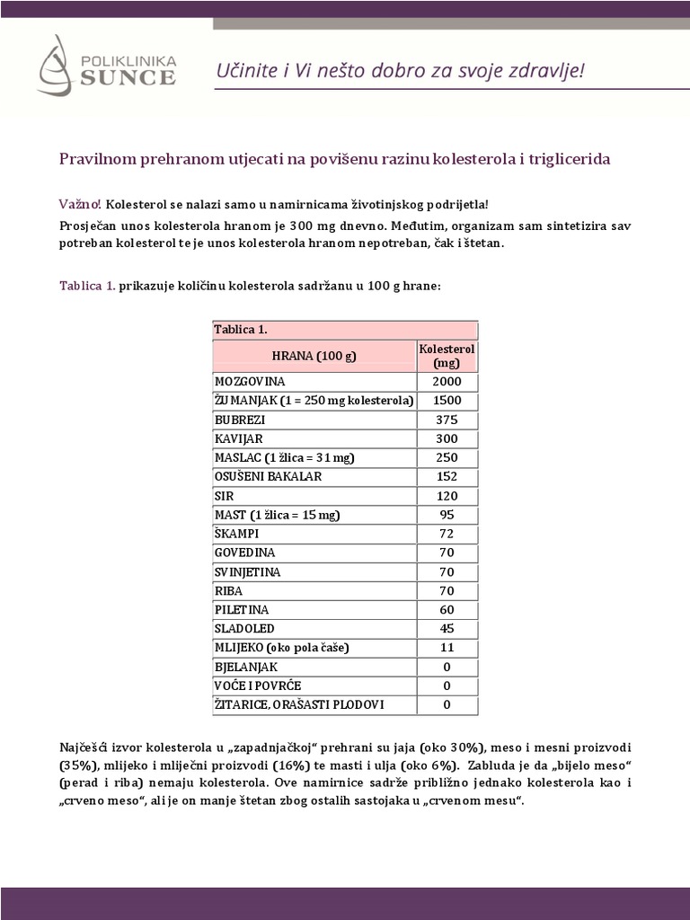 Prehrana Za Pacijente S Povi Enim Masnocama | PDF