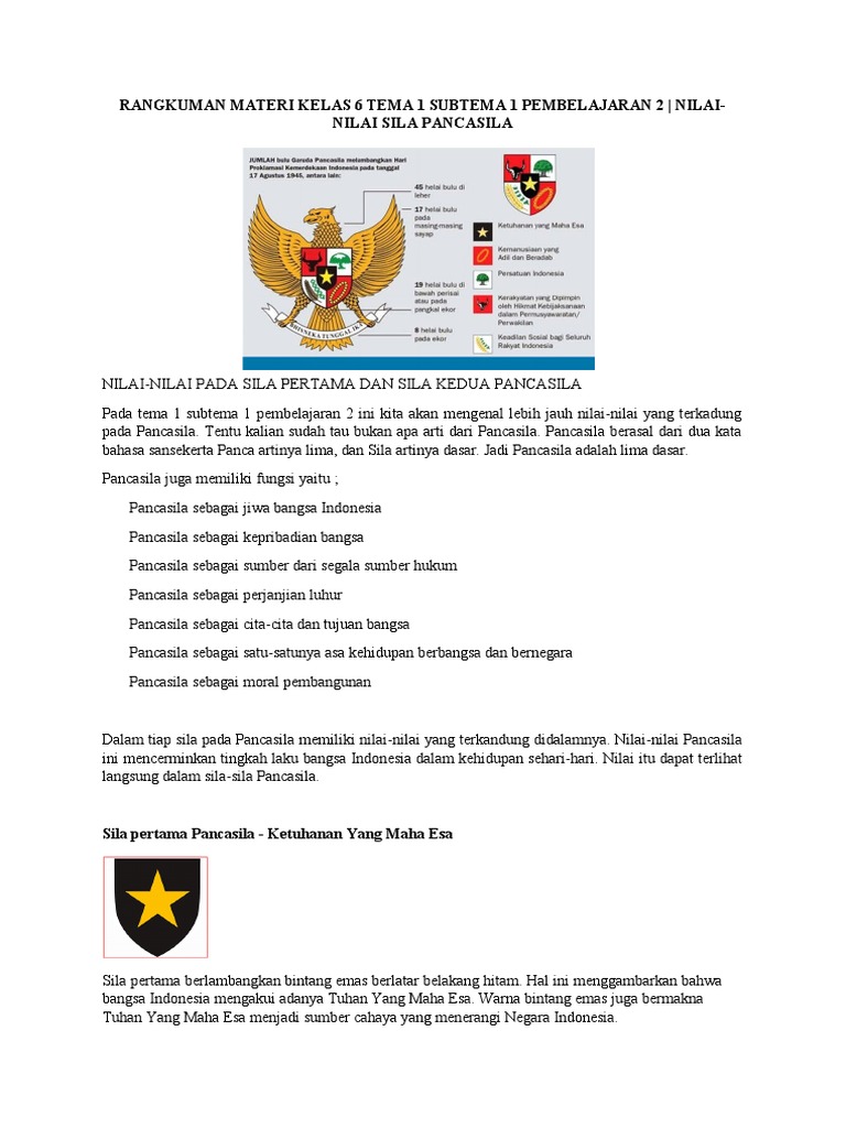 Rangkuman Materi Kelas 6 Tema 1 Subtema 1 Pembelajaran 2 | PDF