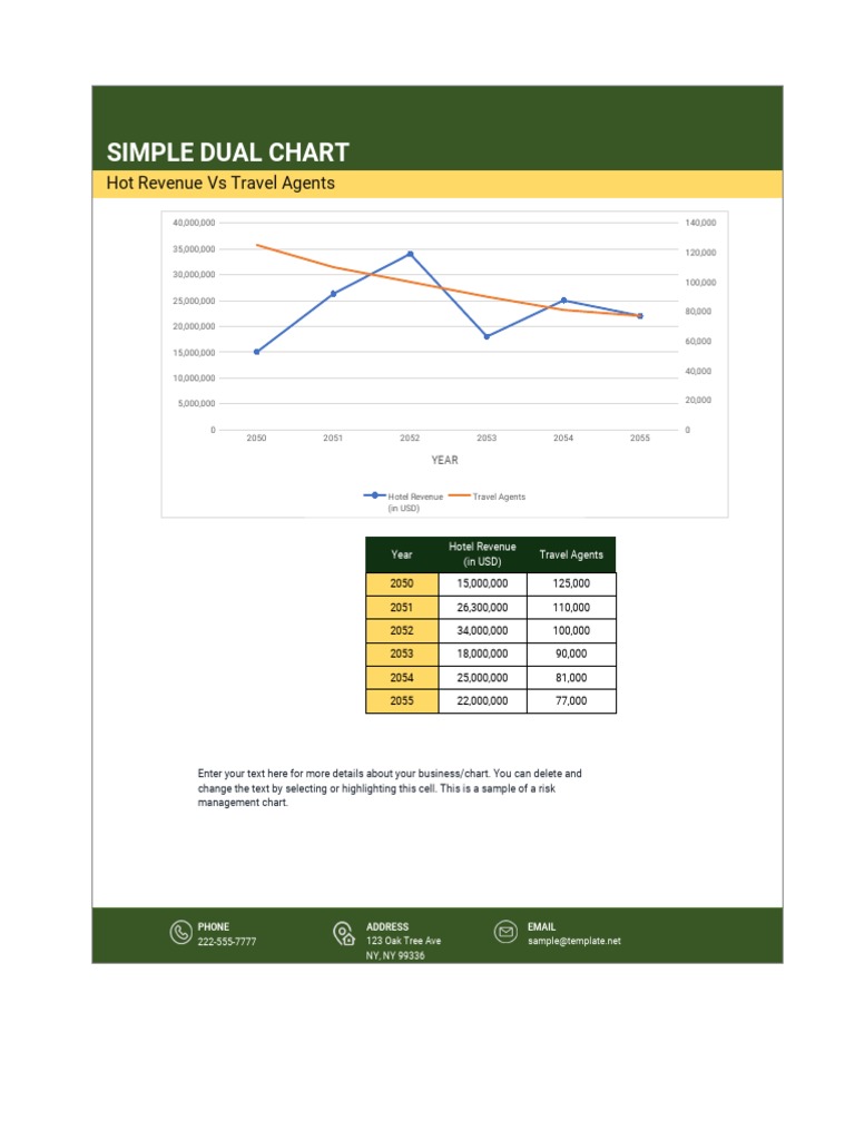 Free Simple Dual Chart | PDF | Computing