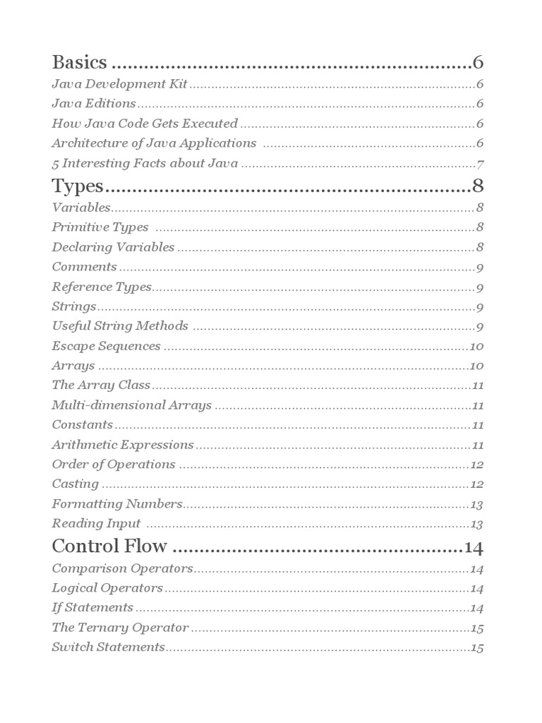 Java Cheat Sheet Pdf Java Programming Language Java Software 3408