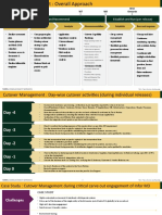 Cut-Over Template - Sample | PDF | Verification And Validation | Databases