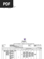 School Monitoring, Evaluation and Adjustment (SMEA) : Name of School ...