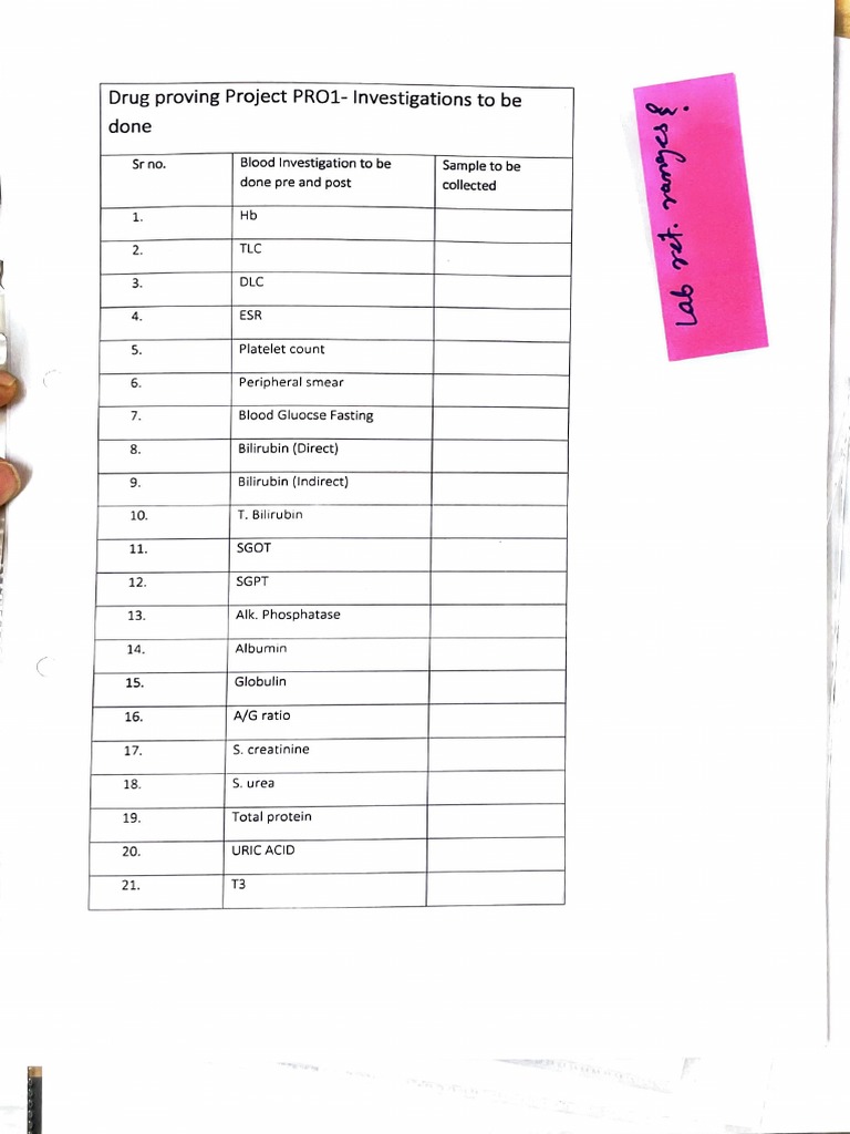 Drug Proving Project Investigations | PDF | Homeopathy | Randomized ...