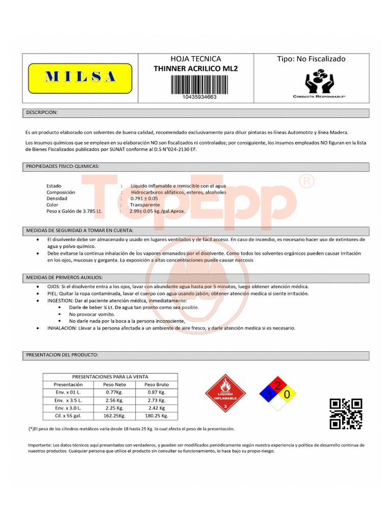 FT - Thinner Acrílico Milsa | PDF
