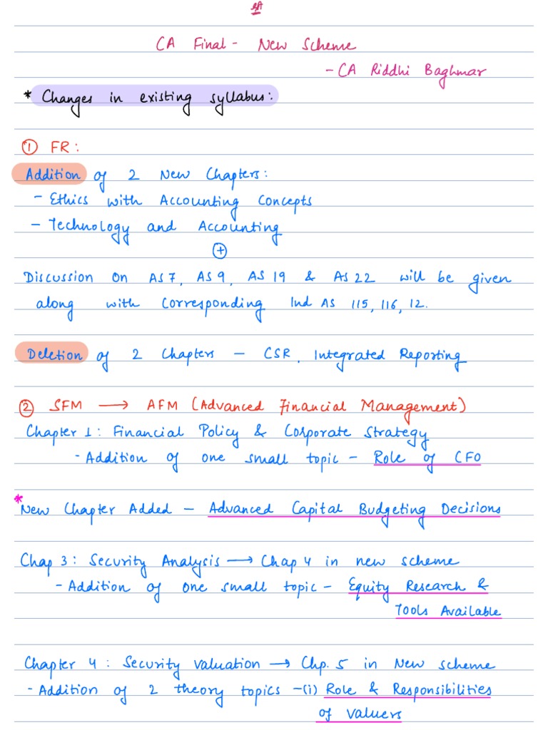 CA Final New Syllabus Changes | PDF | Derivative (Finance) | Valuation ...