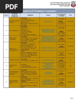 ELearning Platform User Manual | PDF | Educational Technology | Computing