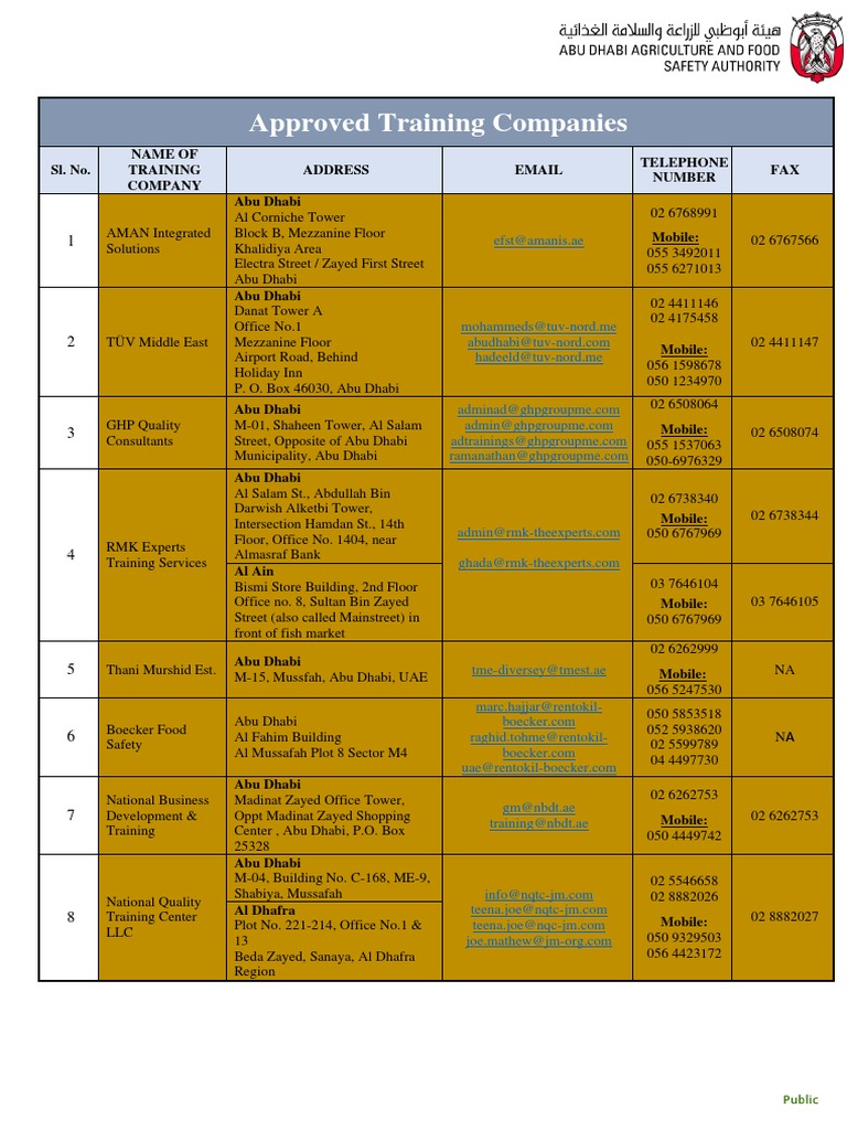 EFST Training Companies and Exam Centers 2023 | PDF | United Arab Emirates