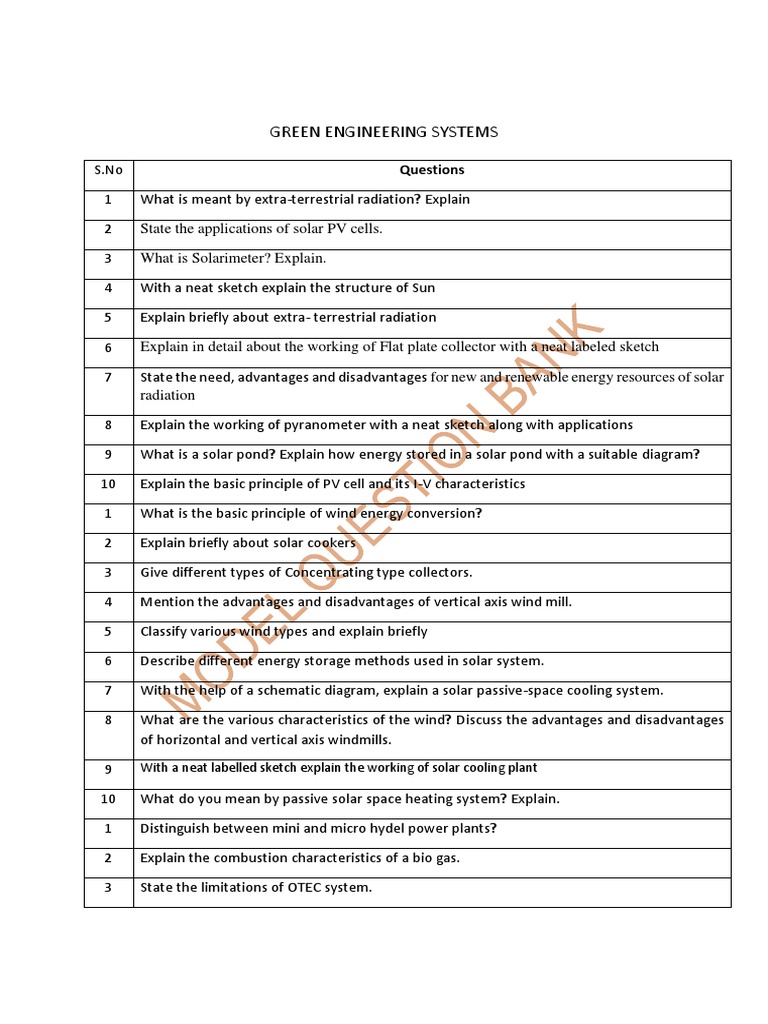 GES Question Bank | PDF | Solar Energy | Green Building