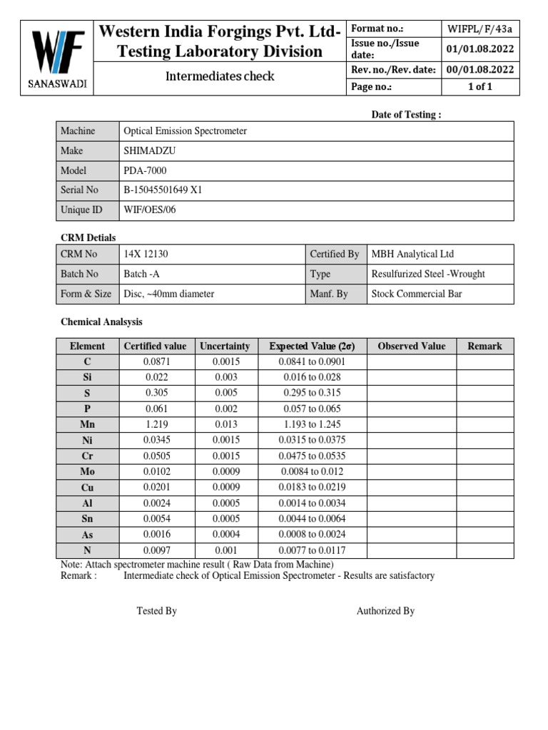 CRM Analysis for Spectrometer Testing | PDF | Metals | Spectrometer