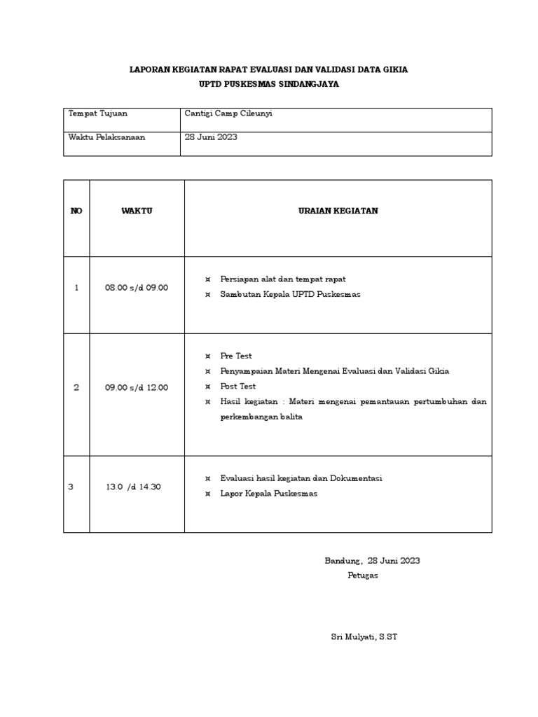 Laporan Kegiatan Rapat Evaluasi Dan Validasi Data Gikia | PDF