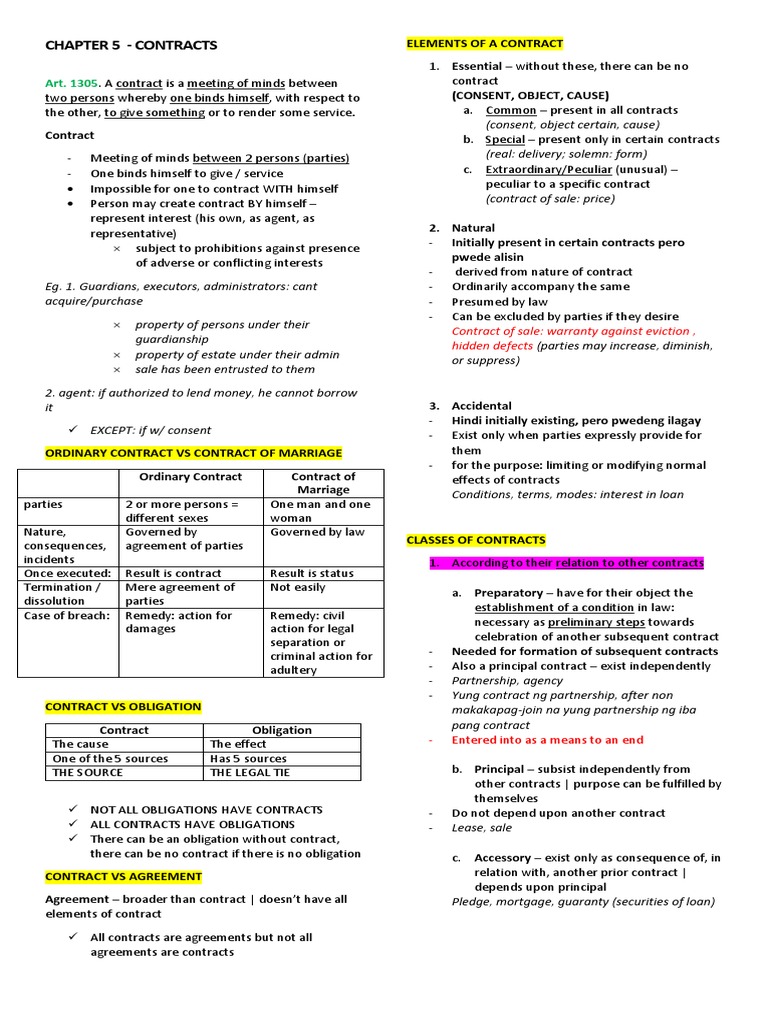 Chapter 5 - Contracts | PDF | Ethical Principles | Contract Law