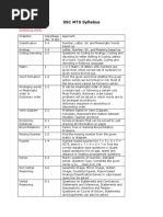 Engineering Mathematics Formula Sheet | PDF | Trigonometric Functions ...