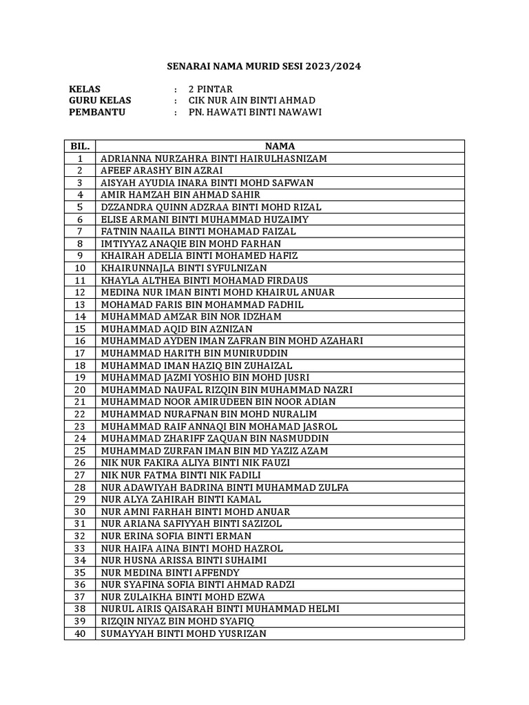 Hem - Senarai Nama T2 2023 | PDF