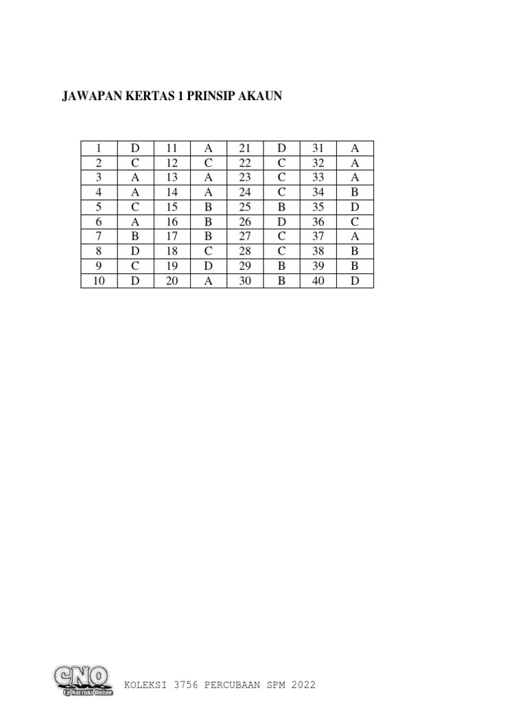 Skema Prinsip Perakaunan YIK 2022 | PDF