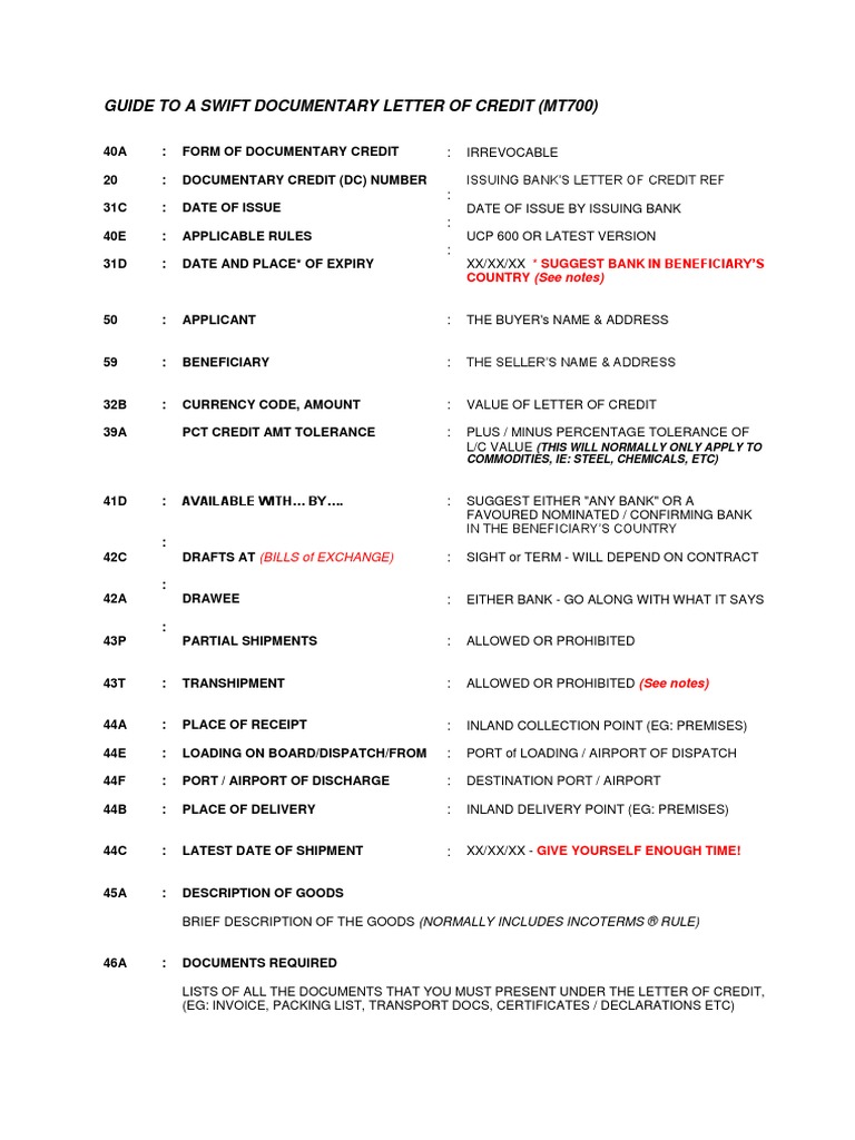 SWIFT MT700 International 1 | PDF | Letter Of Credit | Money