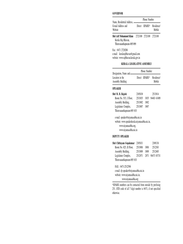 Kerala Government Contact Directory | PDF | Kerala