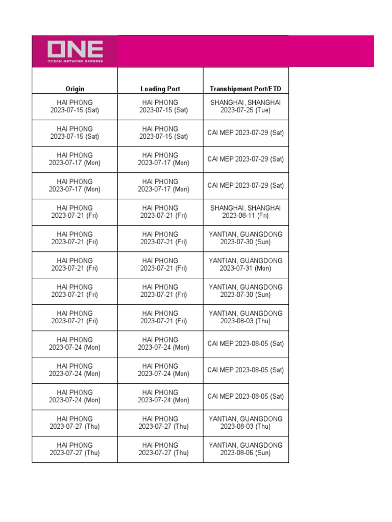 ONE P2P Schedule VNHPH To USLAX 20230710 | PDF