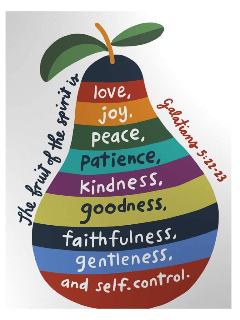 Print Buah Roh | PDF