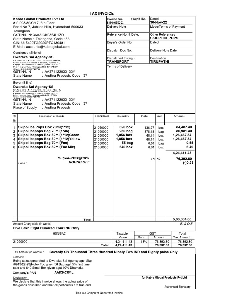 Tax Invoice for Skippi Ice Pops Sale | PDF | Market (Economics ...