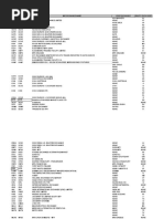 Bloomberg Exchange Code To MIC Mapping | PDF | Nasdaq | Financial Markets