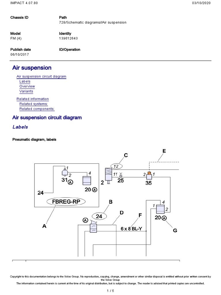 Air Schematic Diagrams 4X2 | PDF | Automotive Technologies | Land Vehicles