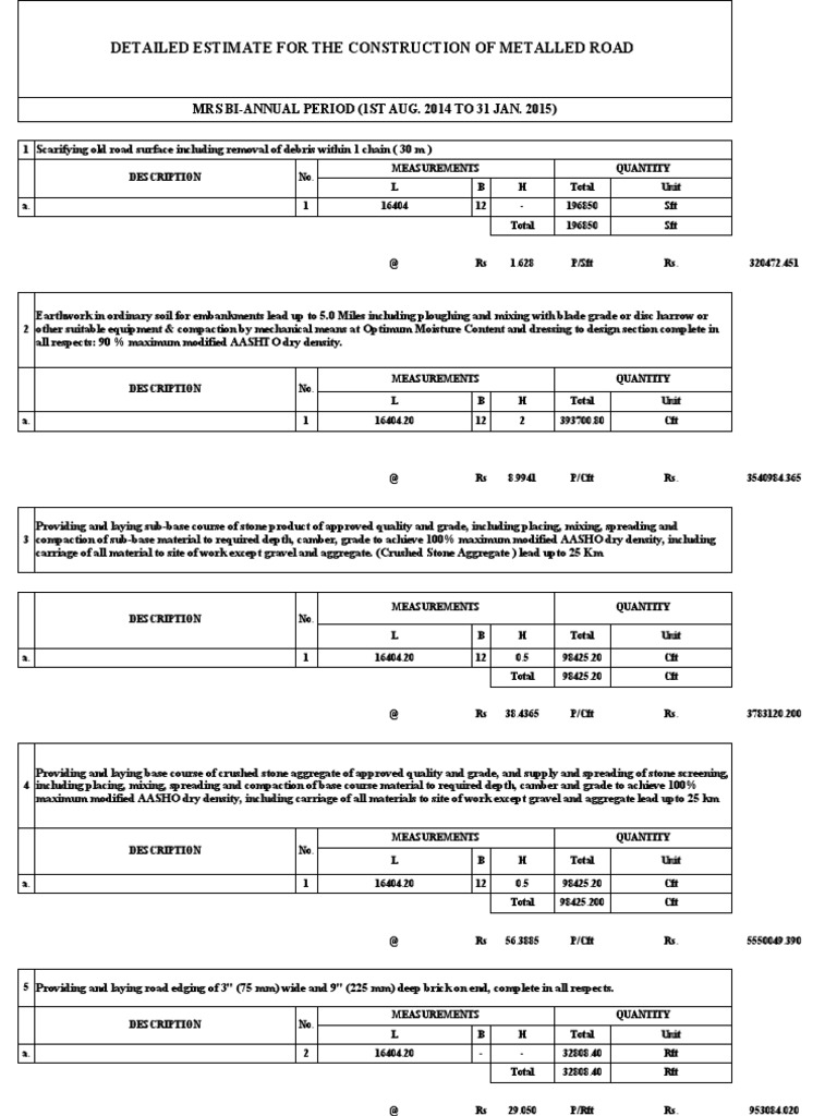 Road Estimate | PDF | Gravel | Road Surface